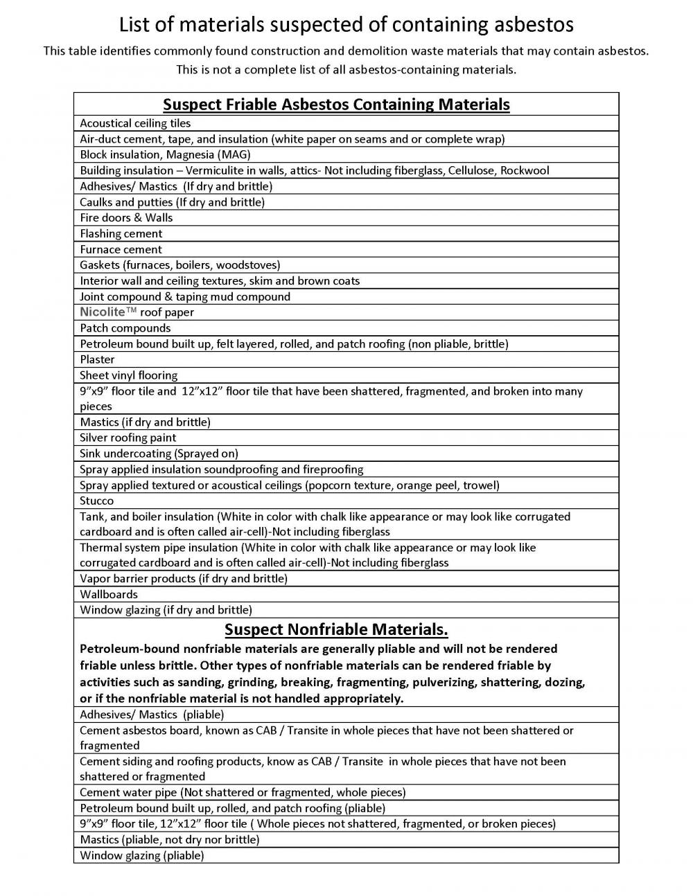 Construction And Demolition Debris | Tillamook County OR